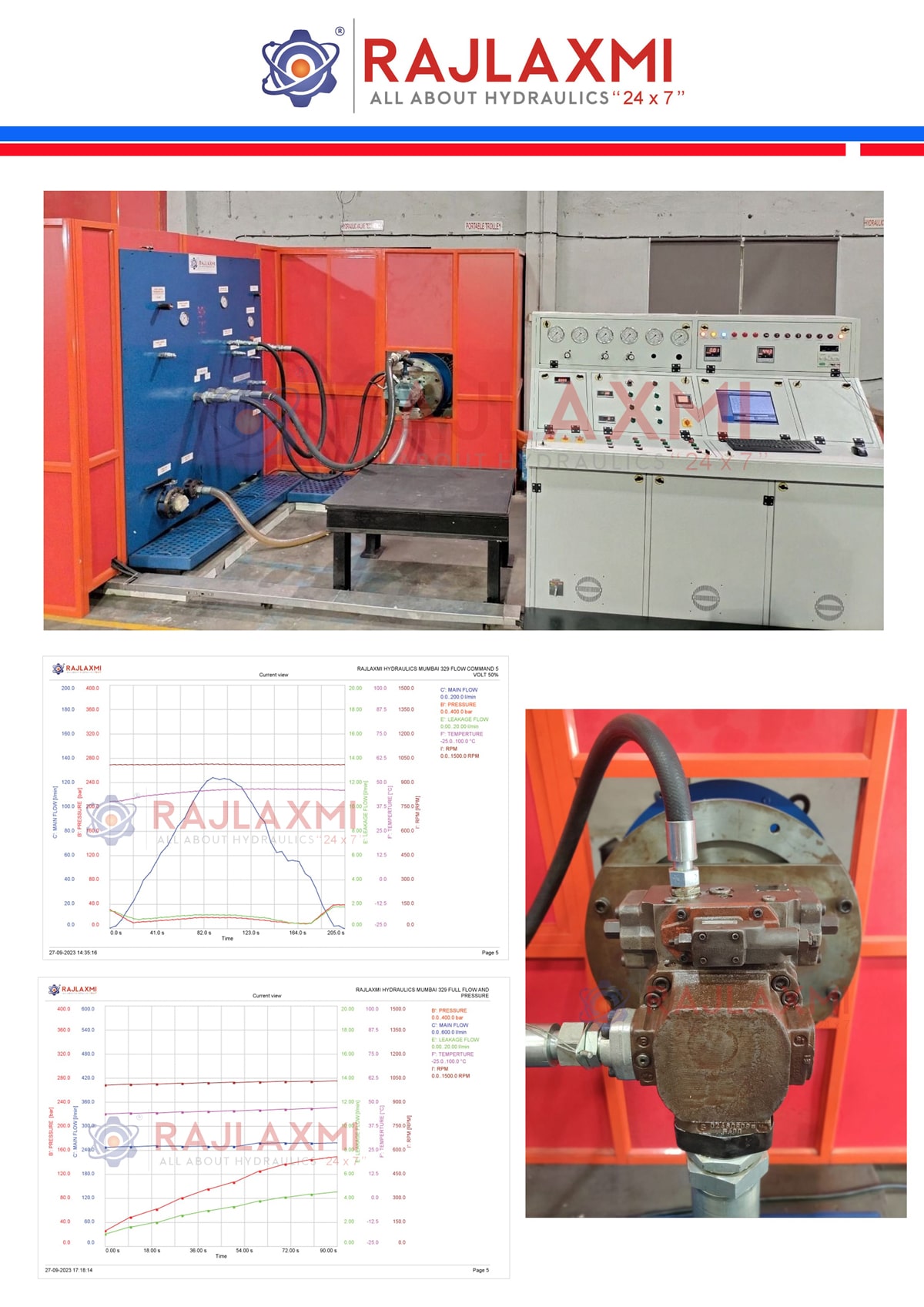 Gallery - Rajlaxmi Hydraulics Engineering Pvt. Ltd.